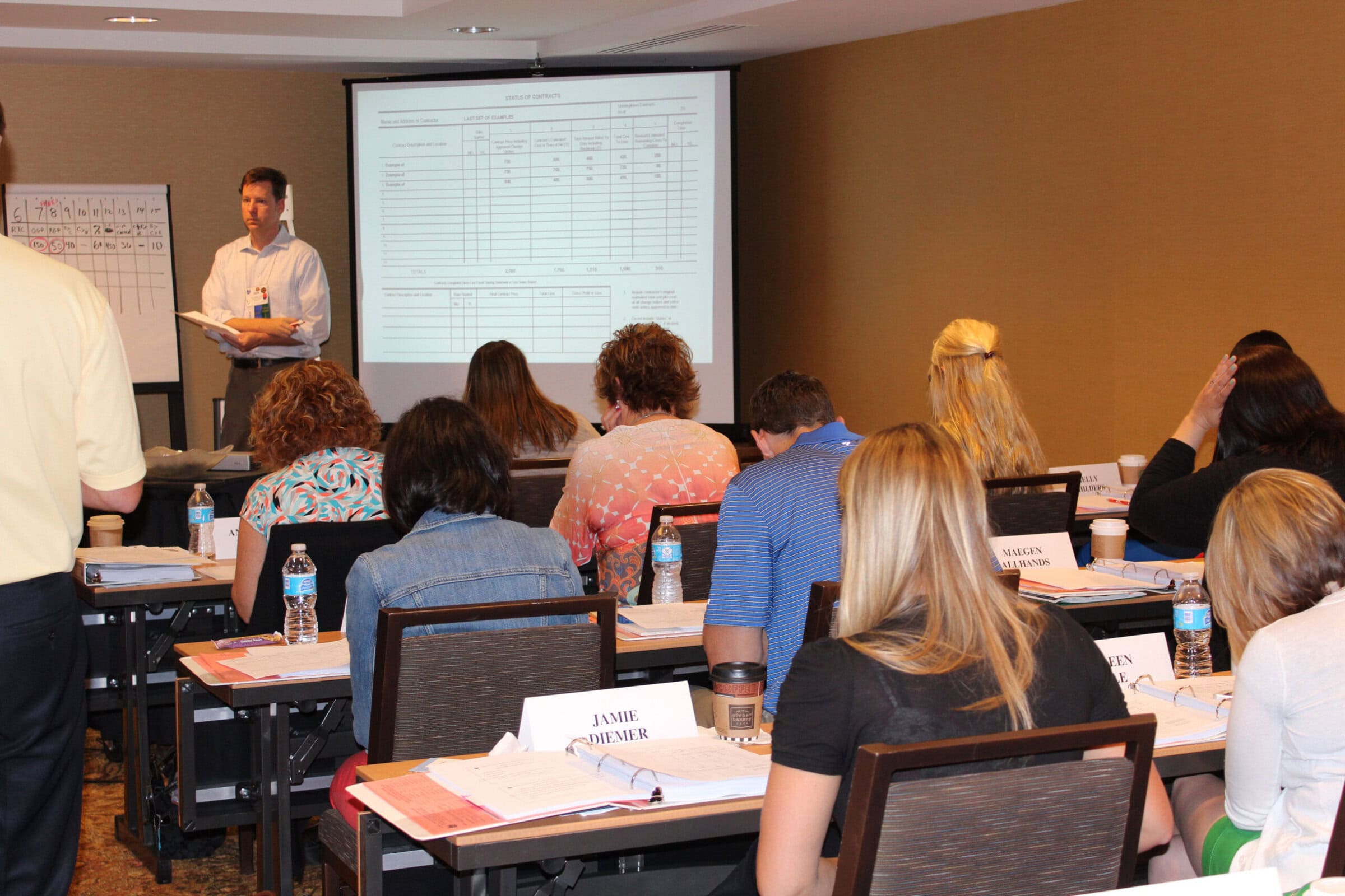 Register for NASBP School Levels I or II – NASBP